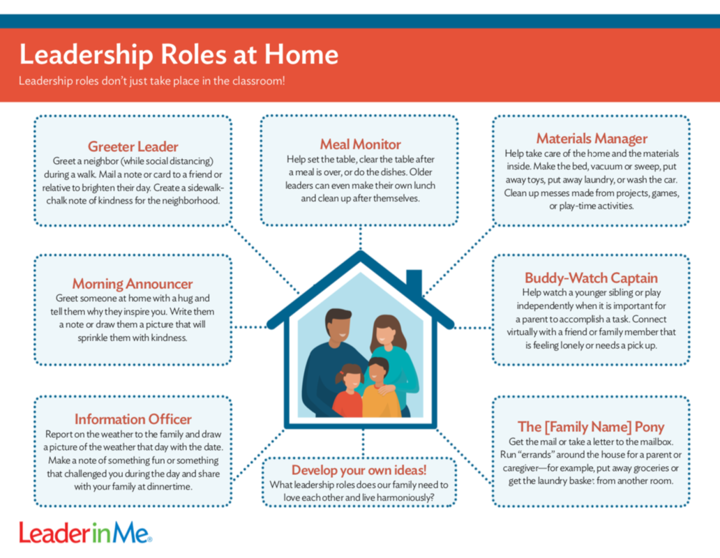 School Counseling and Behavior Intervention – Otis A. Mason Elementary ...