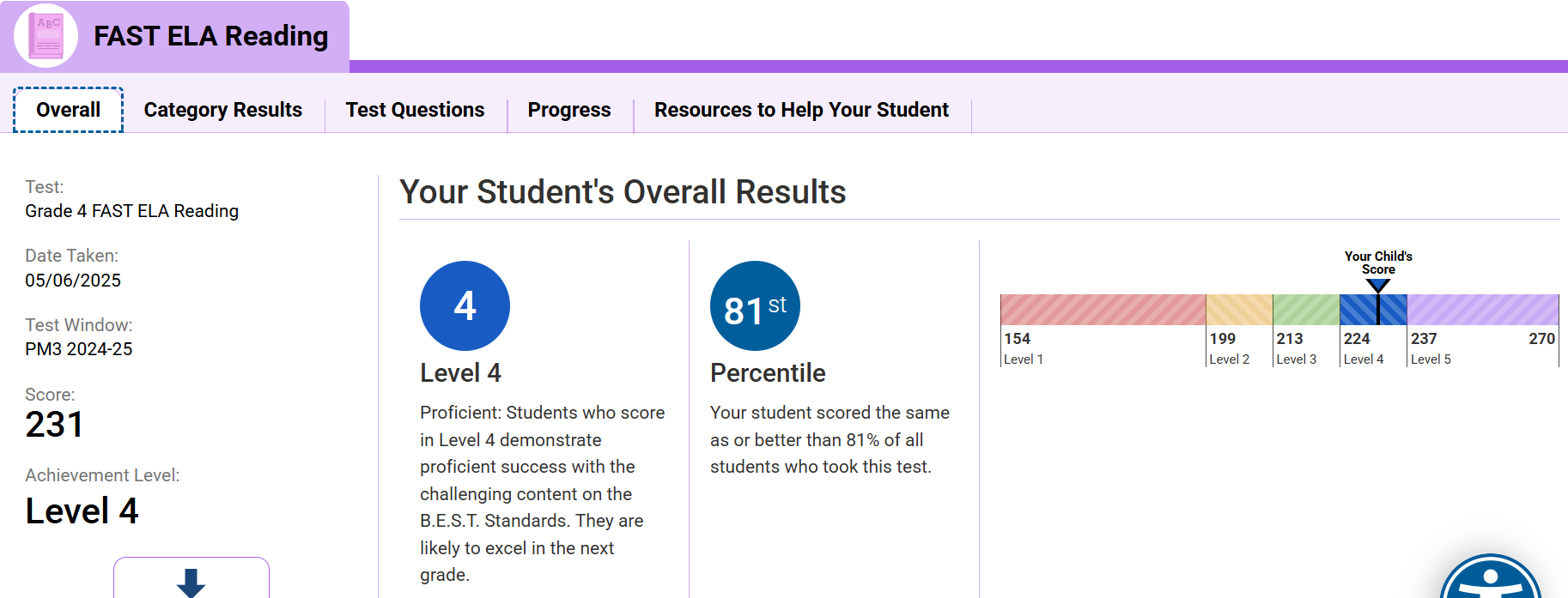 Testing Information – Otis A. Mason Elementary School